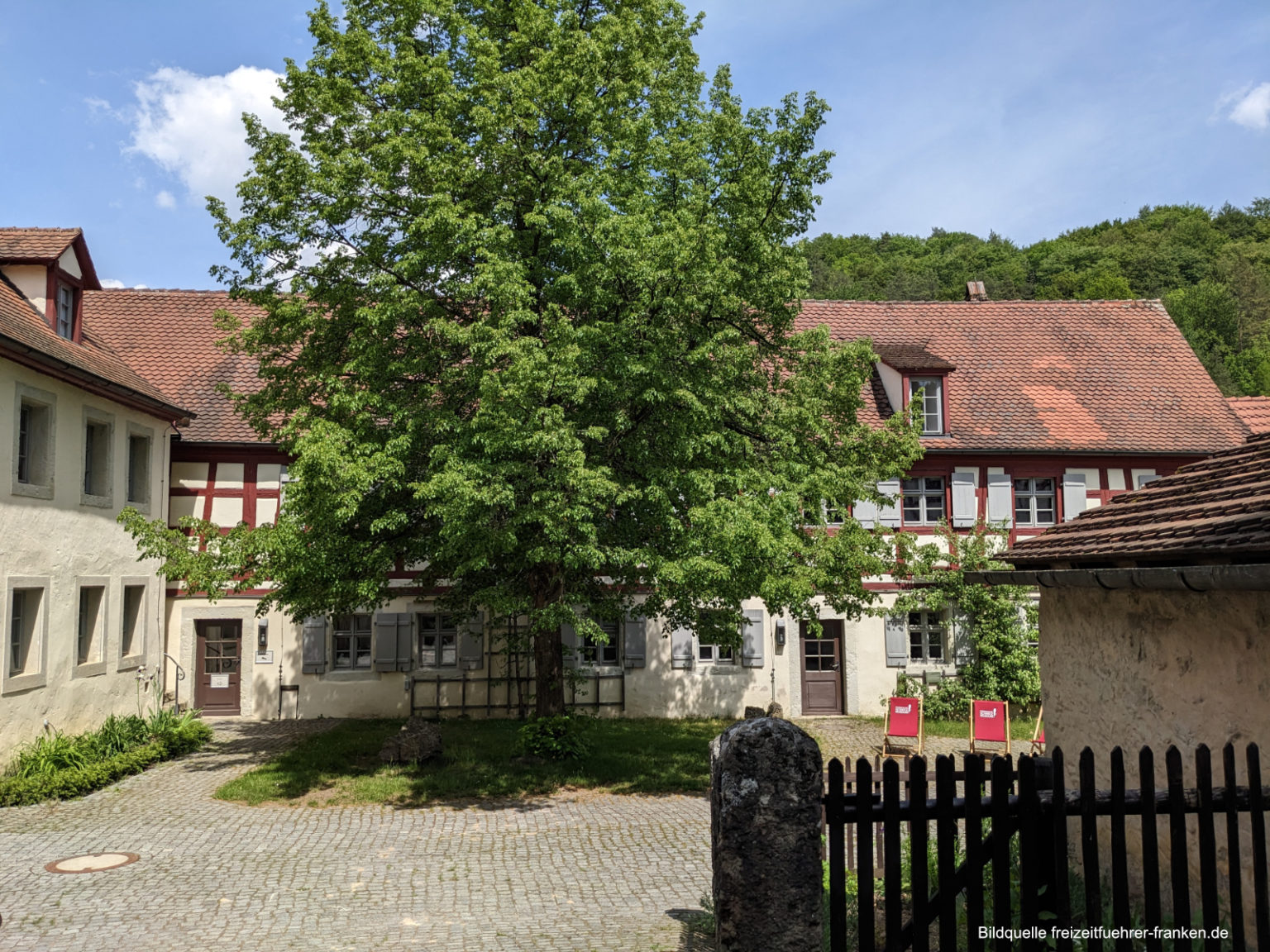 Levi Strauss Museum Buttenheim » Ausflüge & Freizeit-Tipps Franken